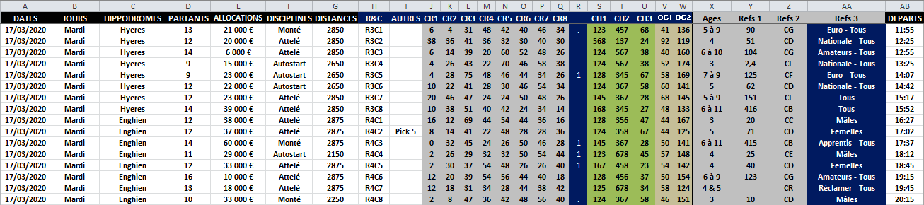 Espace Turf Masters - Cheval de base